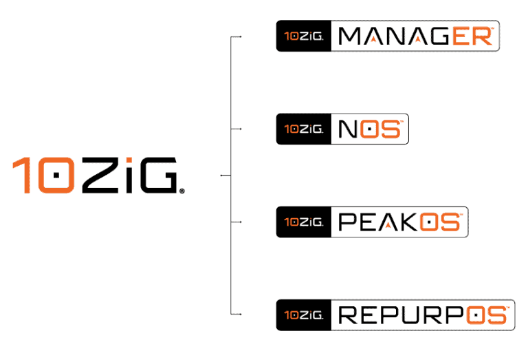 10ZiG - Endpoint hardware & software solutions for VDI